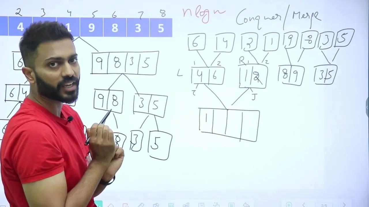 How Merge Sort Works Full Explanation With Example