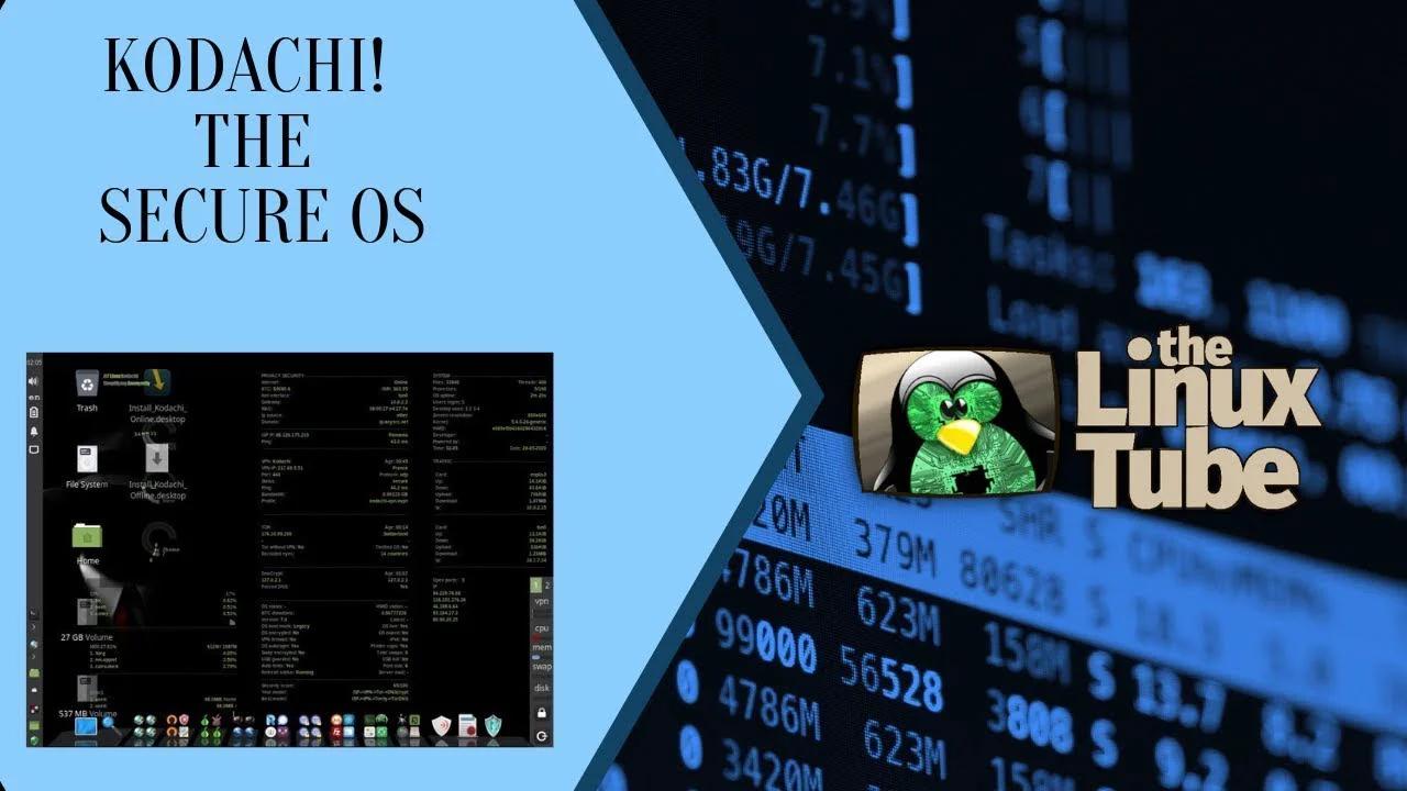 Re-Release Of | Kodachi The Secure Linux OS | The Best Secure Linux OS ...