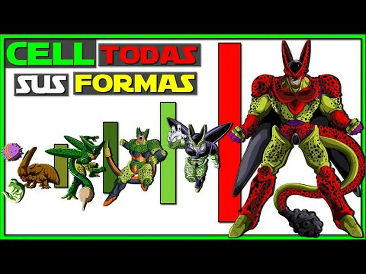 ¿Que tan PODEROSO es CELL? TODAS sus FORMAS y TRANSFORMACIONES Dragon ...