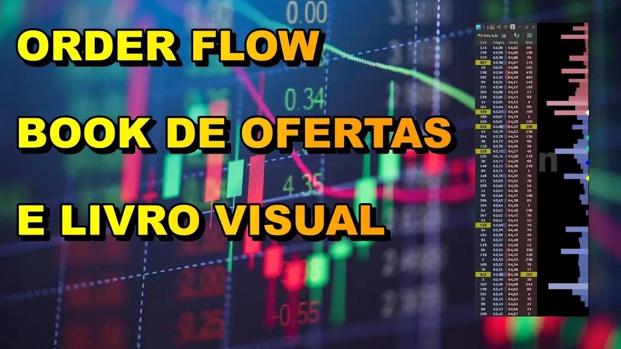 Order Flow, Book de Ofertas e Livro Visual