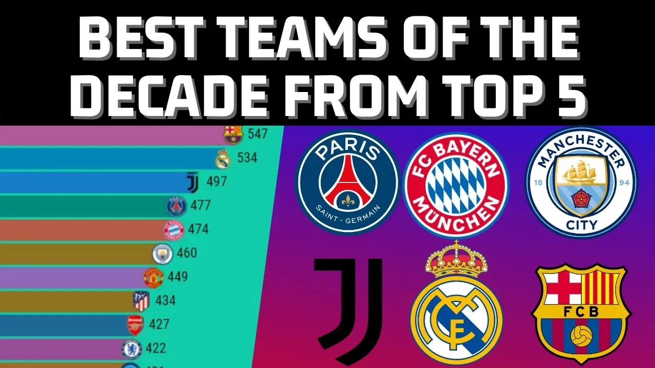 Best football teams of the decade in TOP 5 leagues