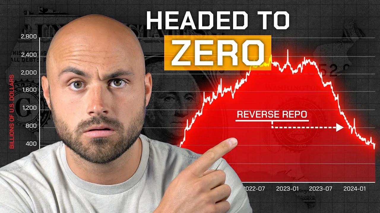 Reverse Repo is Headed Back to Zero (again)