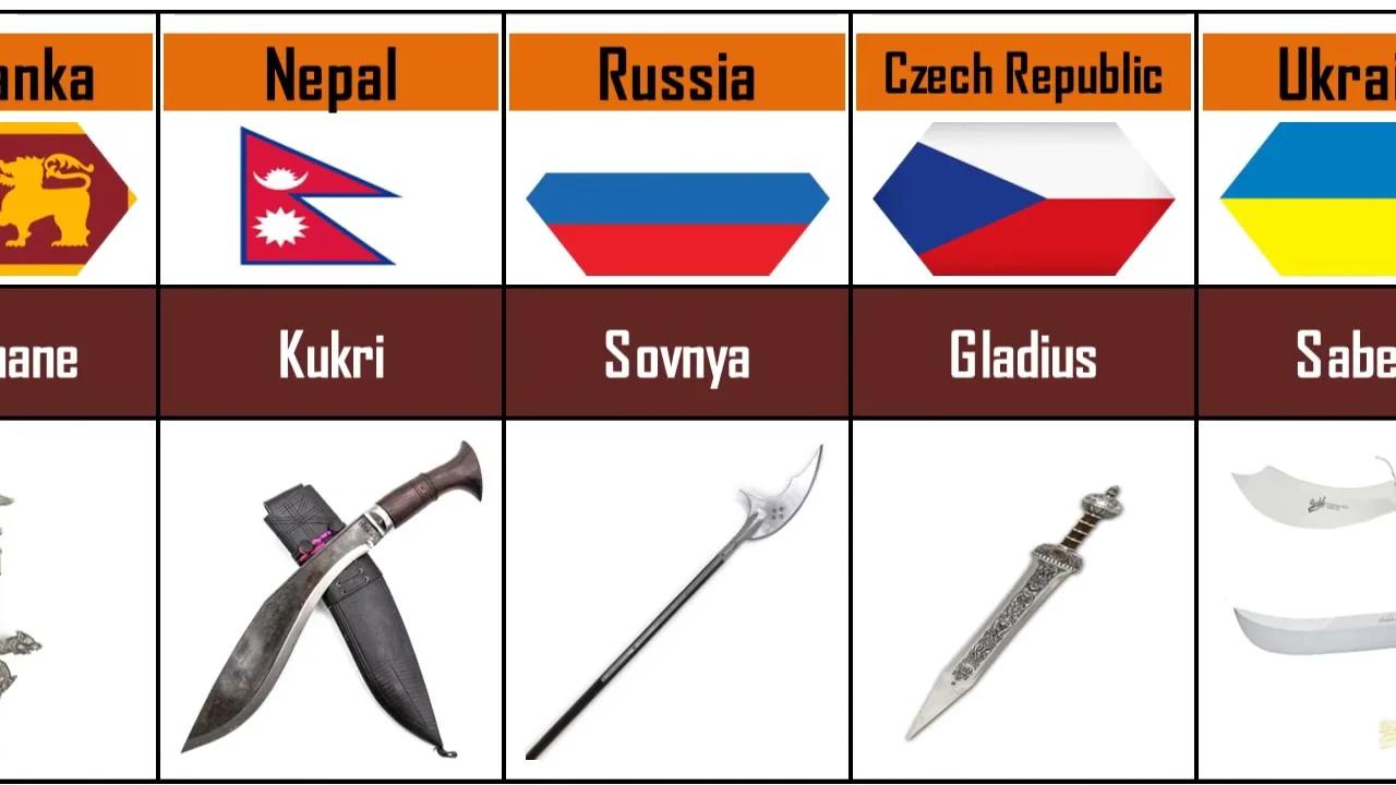 Ancient Weapon from Different Countries