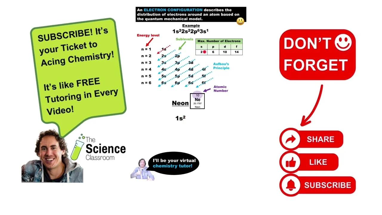 The Electron Configuration for Neon (Ne) FASTEST EXPLANATION!