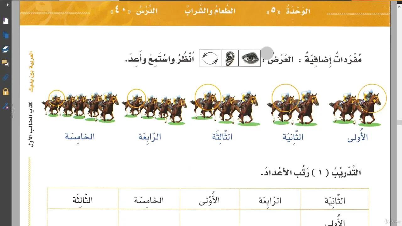 Unit 5 - Lesson 4 - Arabic complete beginner course Al-Arabiyyah Bayna ... Unit 5 - Lesson 4 - Arabic complete beginner course Al-Arabiyyah Bayna ...