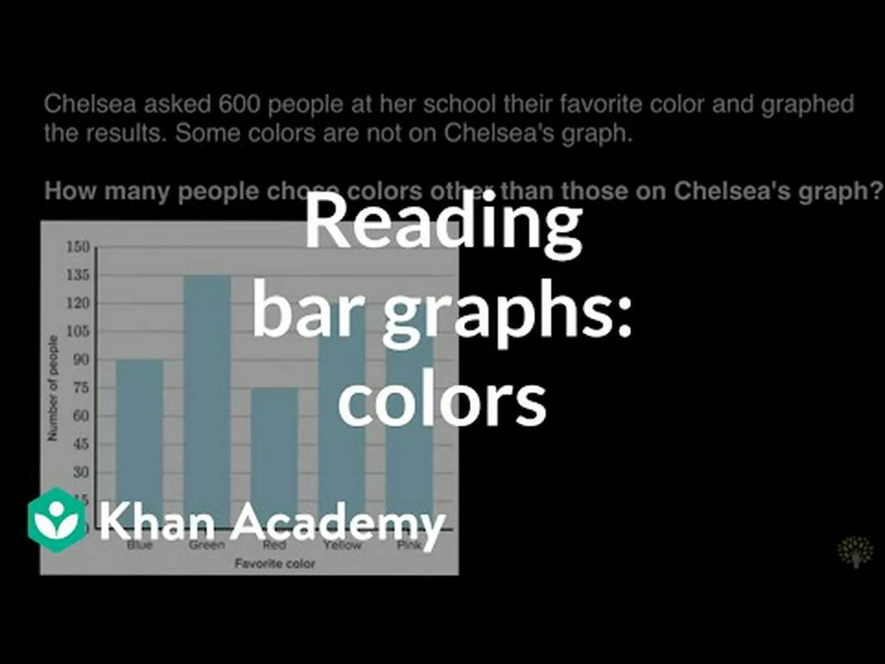 Interpreting bar graphs (colors) | Math | 3rd grade | Khan Academy