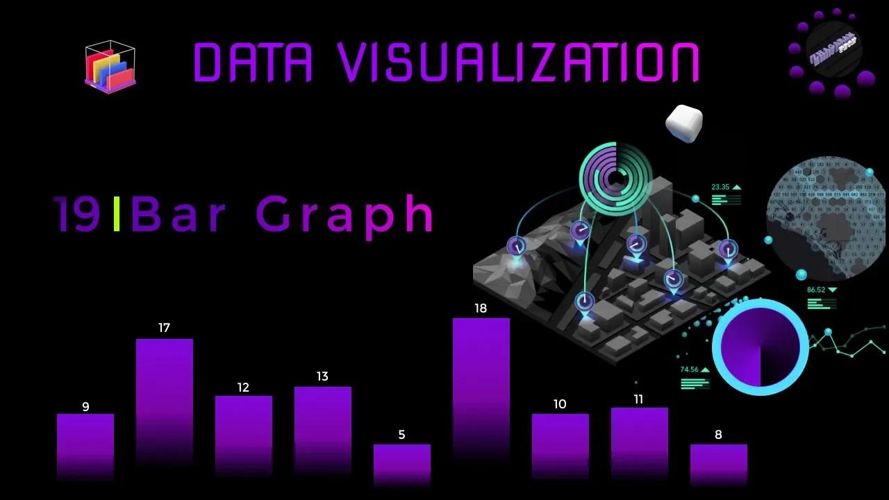 Bar Graph in Tamil | Matplotlib Tutorials in Tamil