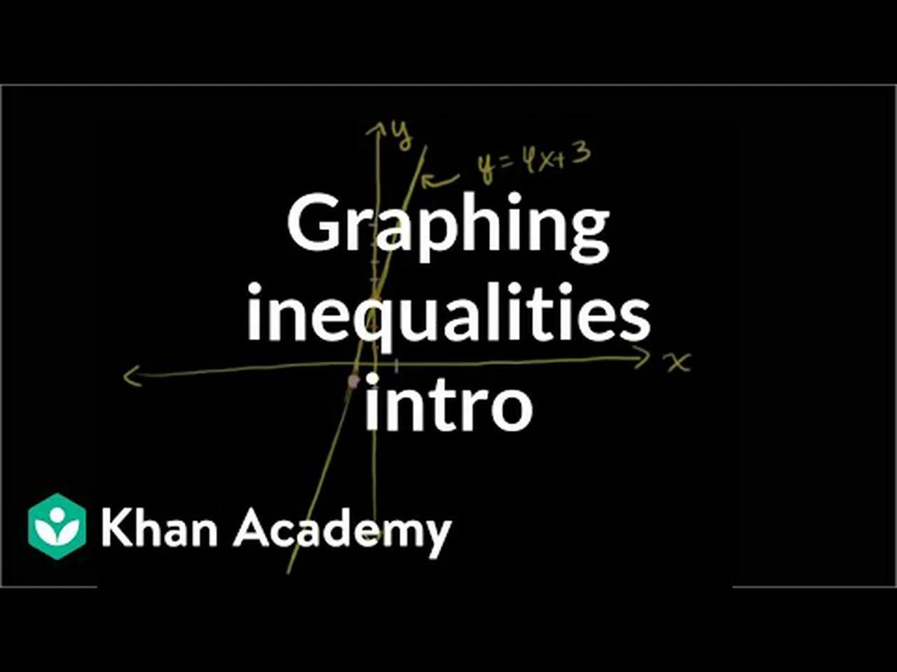 Introduction to graphing inequalities | Two-variable linear ...