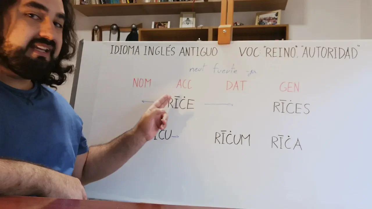 Aprender IDIOMA INGLES ANTIGUO MEDIEVAL ANGLOSAJON Ortografía ...