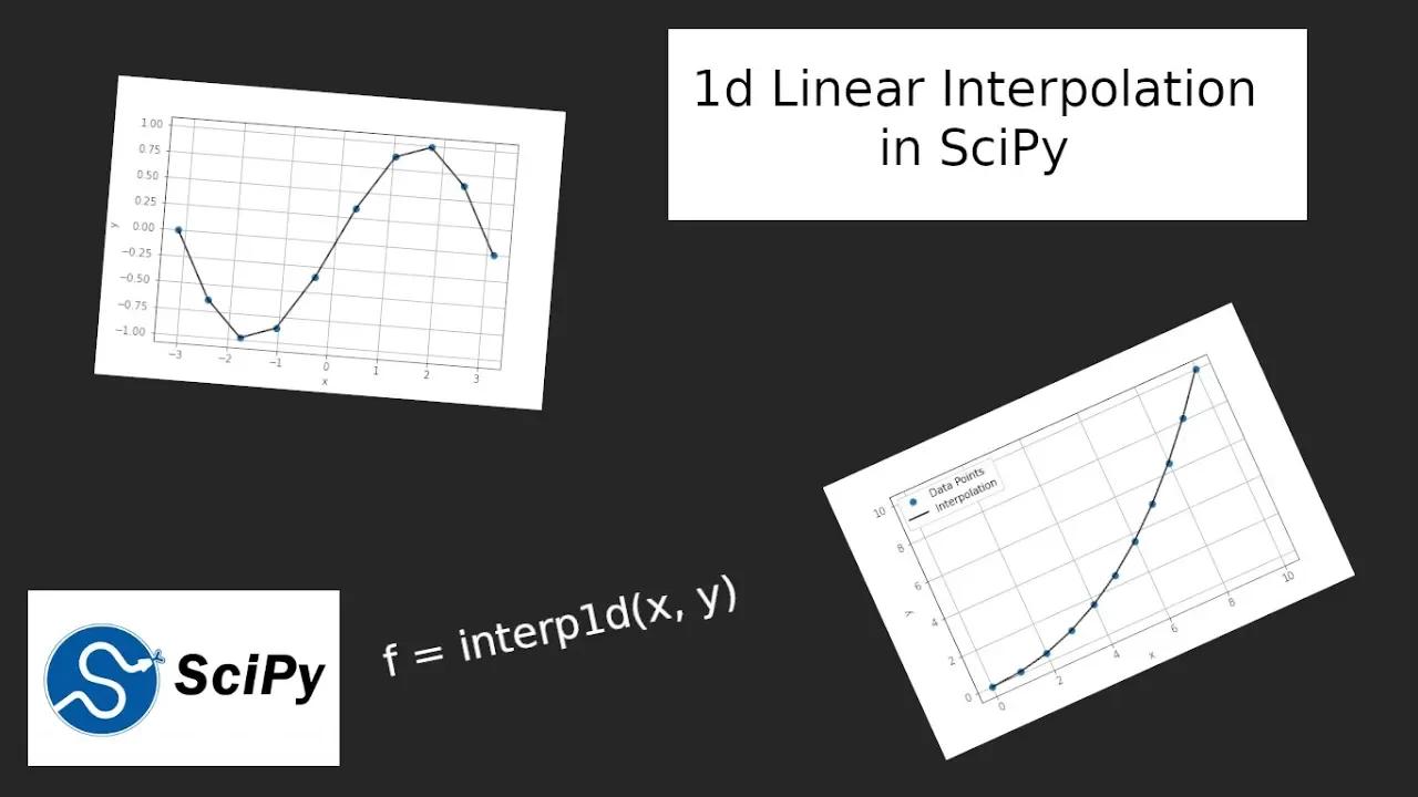 A Short Introduction to Interpolation in SciPy (interp1d)