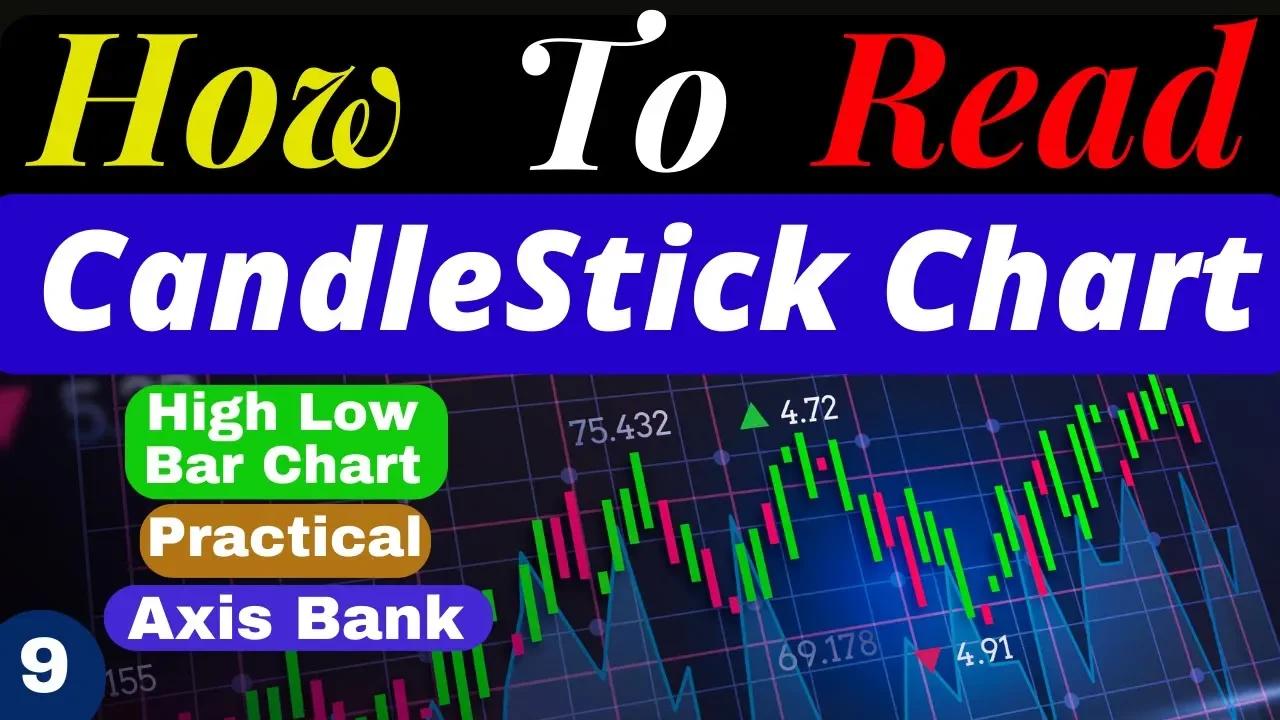 High Low Chart - Practical - Axis Bank | The Art of Chart Reading ...
