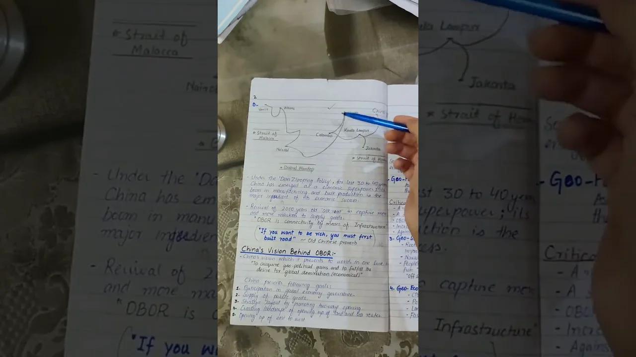 Answer Writing Practice