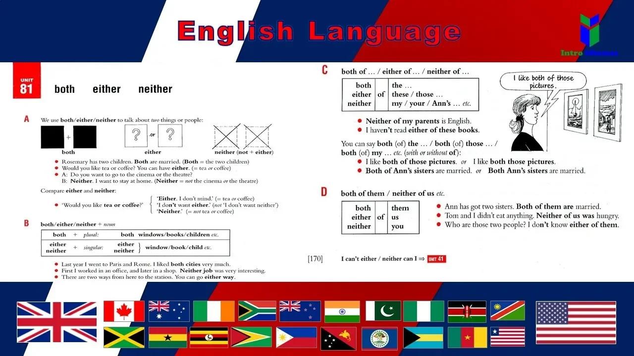 Unit 081 Both Either Neither Essential Grammar In Use Cambridge