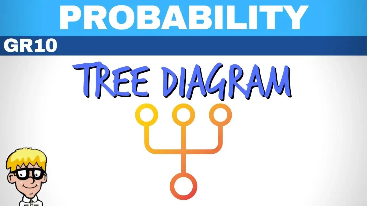 Probability Grade 10 | Tree Diagram