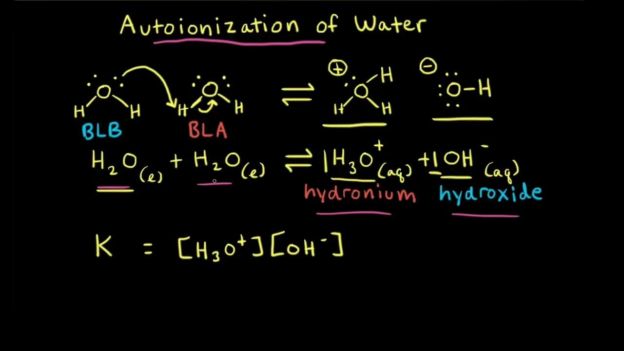 Autoionization of water | Acids and bases | AP Chemistry | Khan Academy