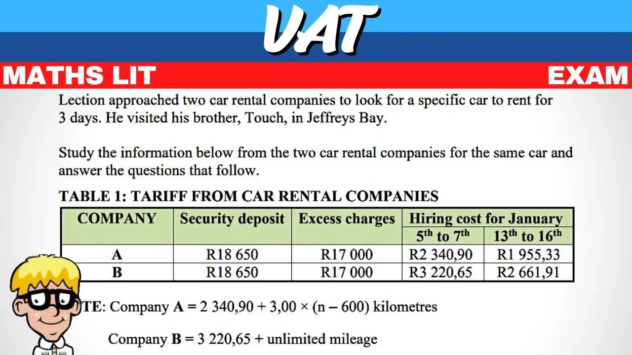 Exam Questions | Finance Maths Lit