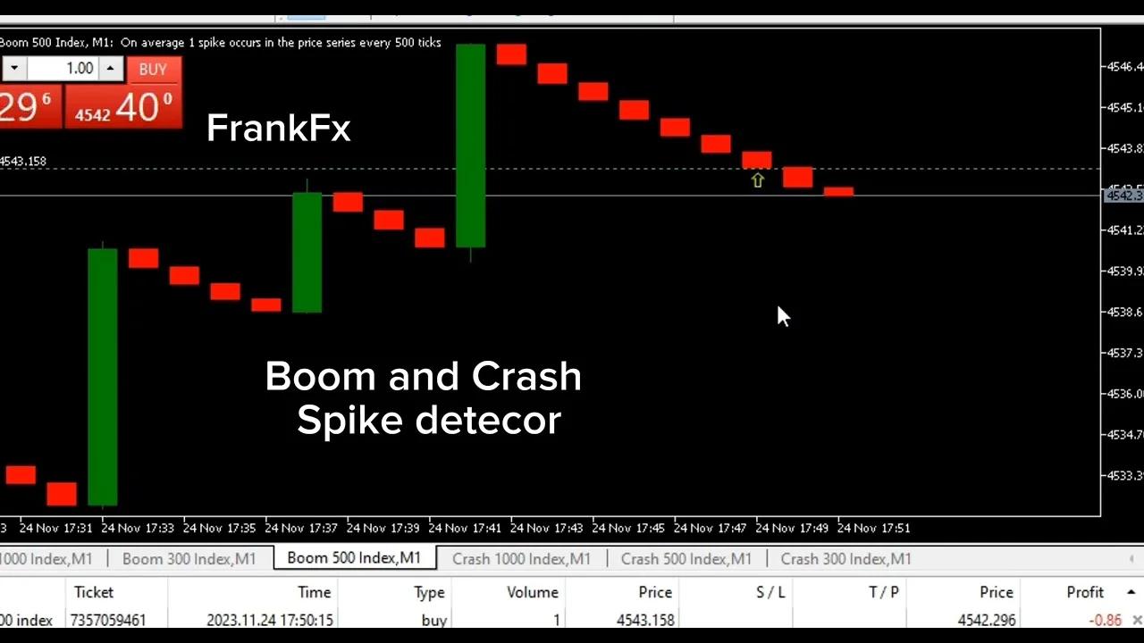 NEW BOOM AND CRASH SPIKE DETECTOR