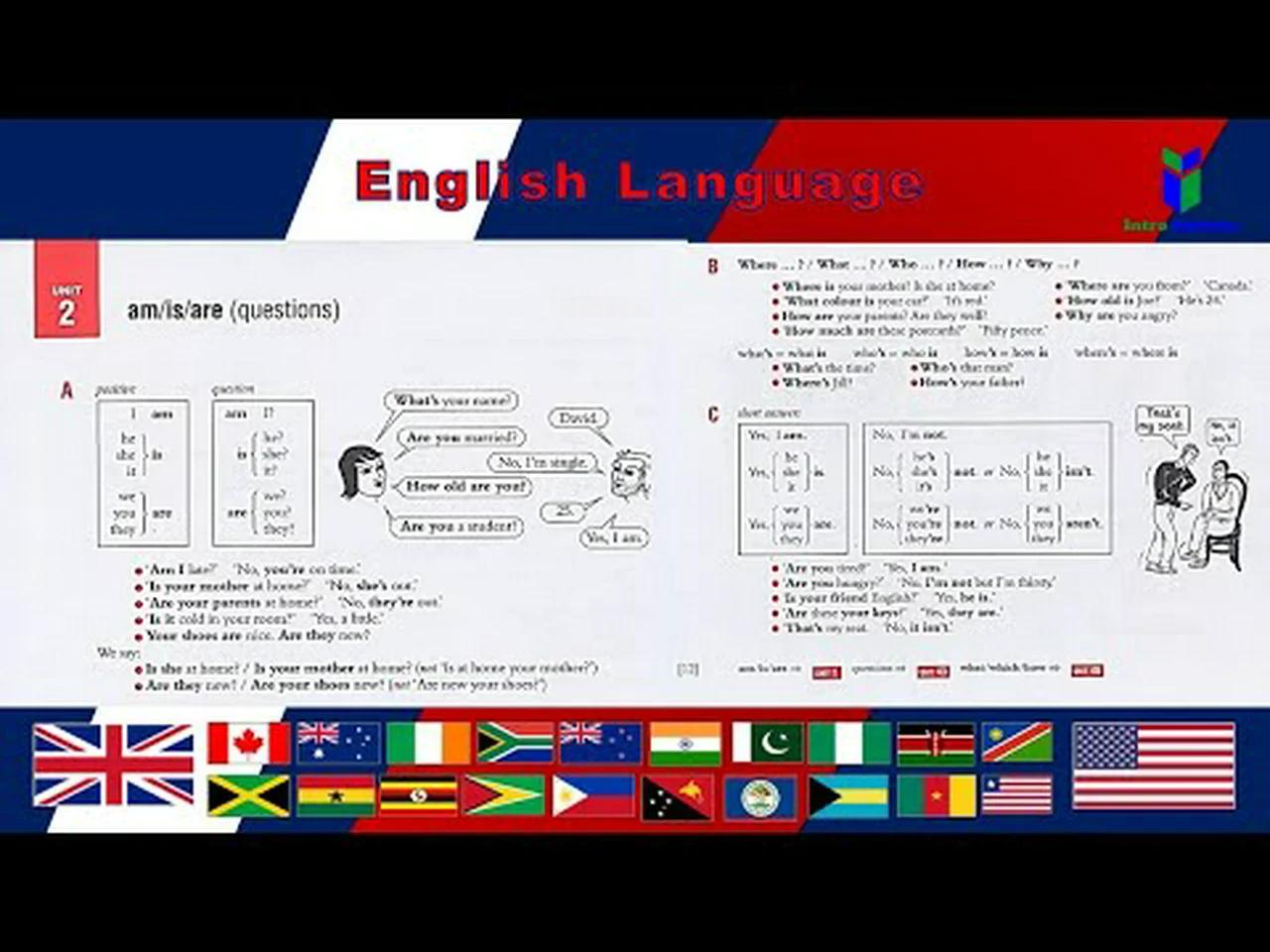 Unit 002 - am - is - are - questions - Essential Grammar in Use ...