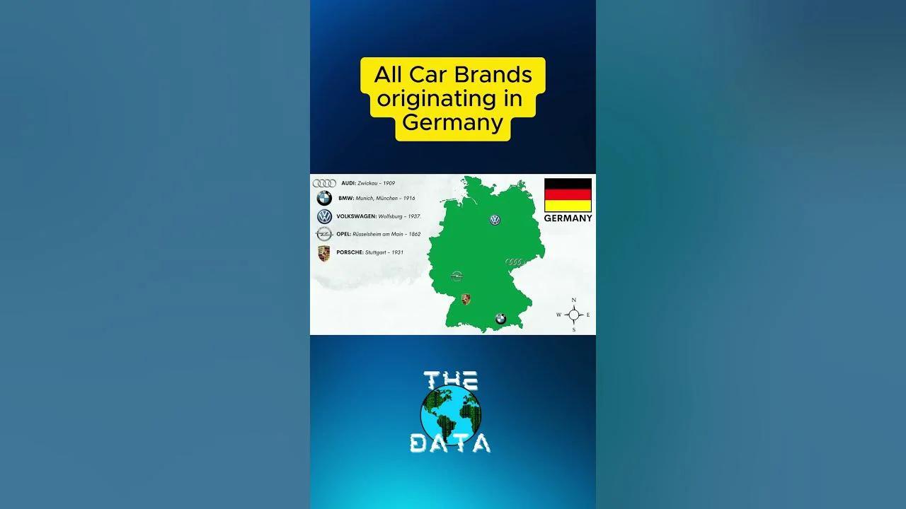 All Car Brands originating in Germany #carbrands
