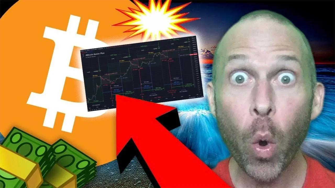 BITCOIN MASTER PLAN!!!!!!!!!!!