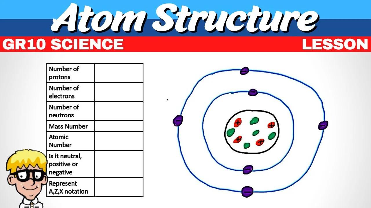 Atom Structure Grade 10