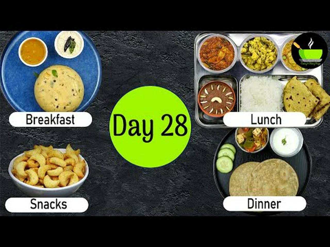 One-Day Meal Plan | Breakfast Lunch And Dinner Plan | Healthy Indian ...