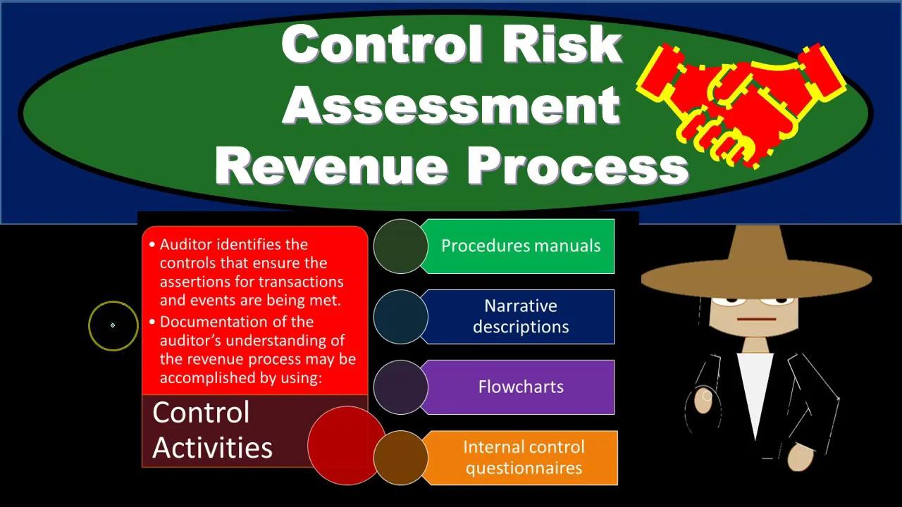 Control Risk Assessment Revenue Process