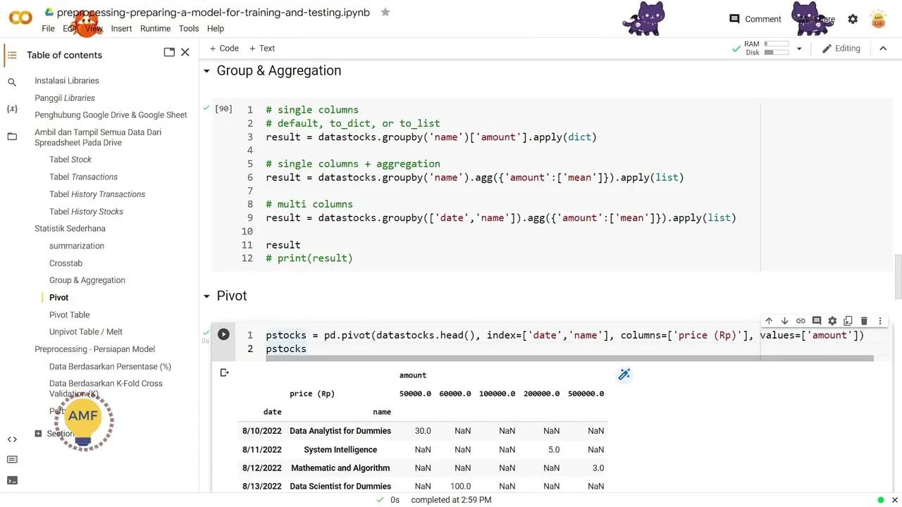 SUMMARIZE DATA PIVOT TABLE | Melt Google Colab Python