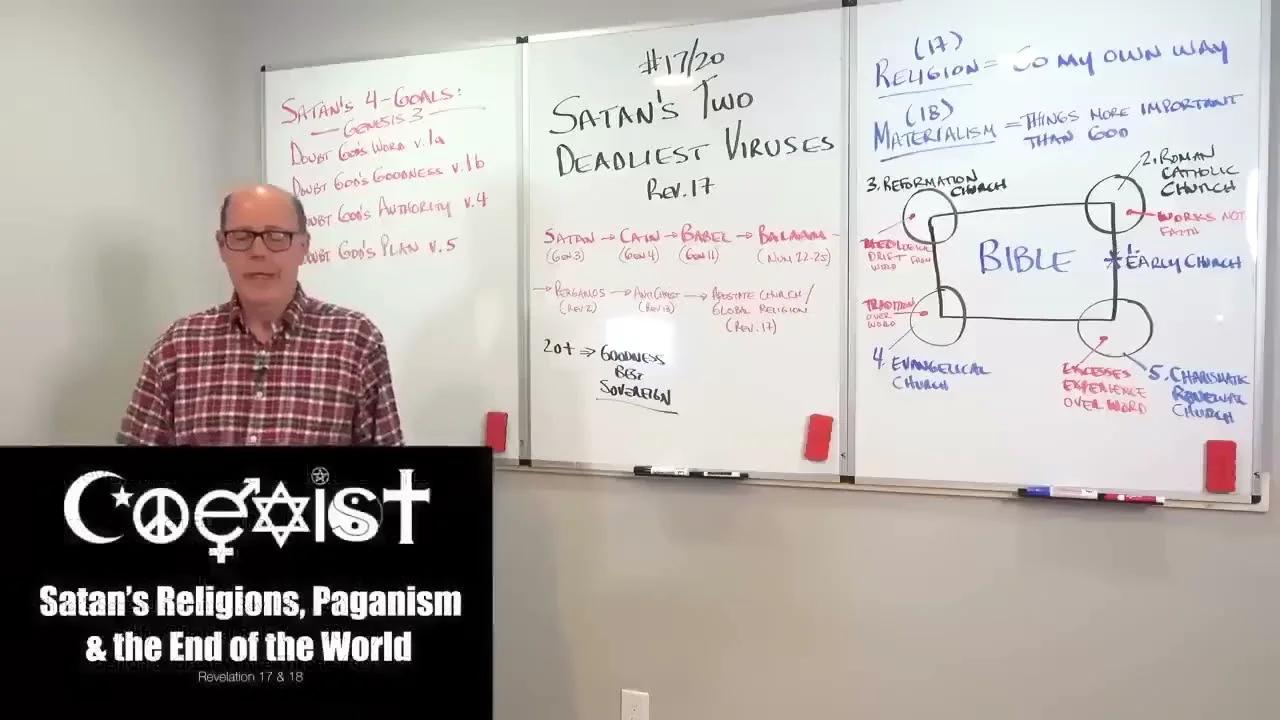 THE DEADLIEST FORM OF FAKE NEWS--Satan's Plan to Use False Religions to ...