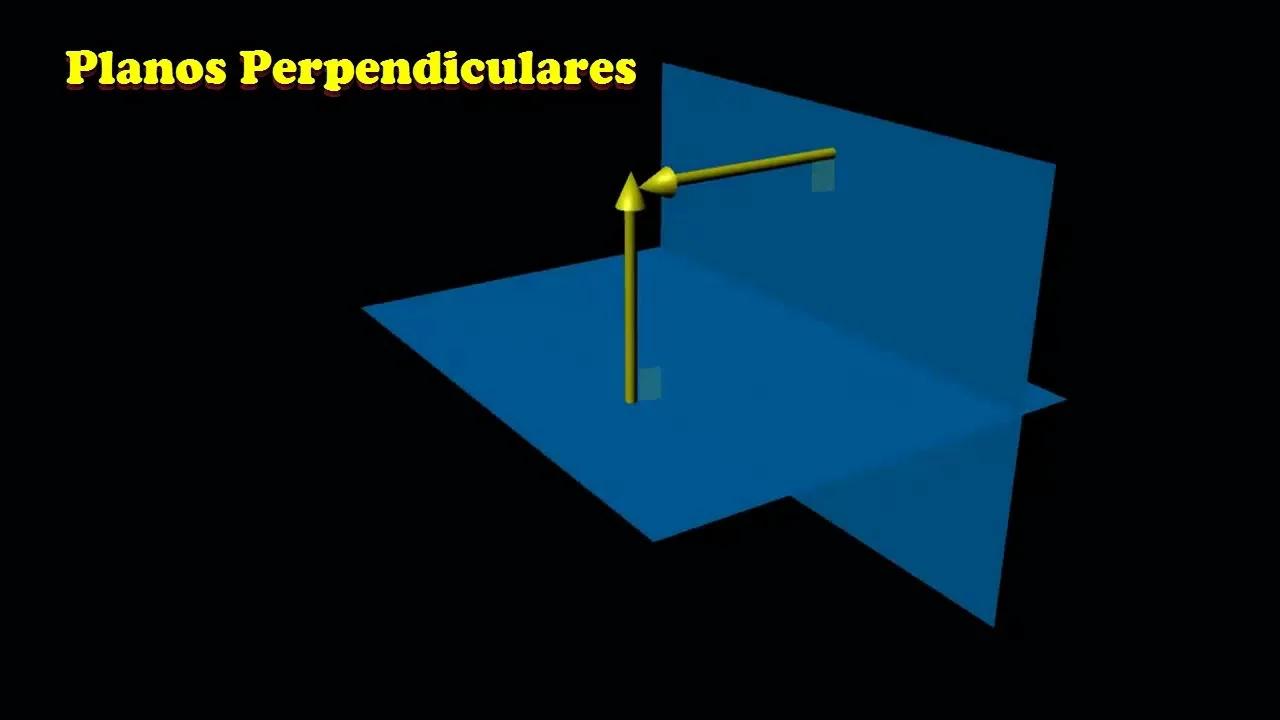 ¿Cómo hallar la ecuación de un plano paralelo y de uno perpendicular a ...