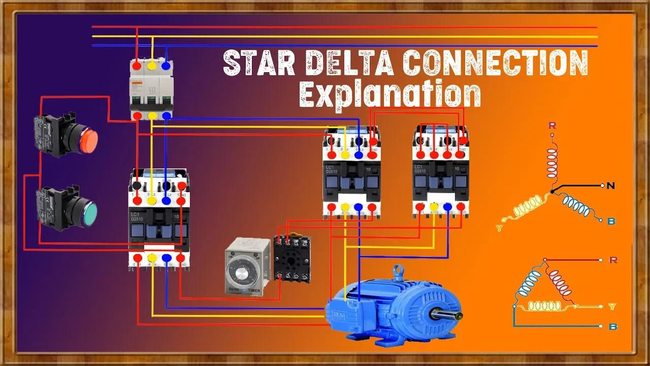 Star Delta Starter Explained - Working Principle |Star delta starter ...