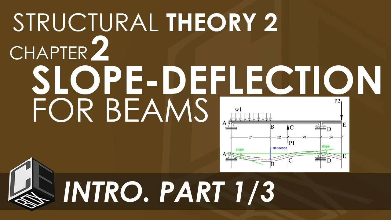 Structural Theory 2 Chapter 2 Slope Deflection for Beams Part 1 (PH)