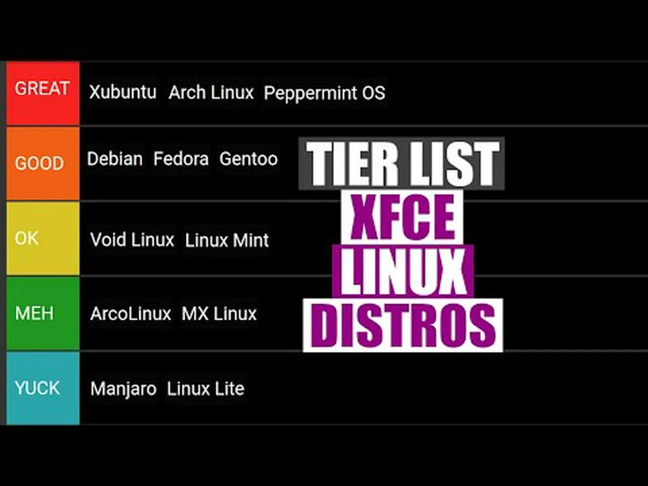 My Tier List of Xfce Linux Distros