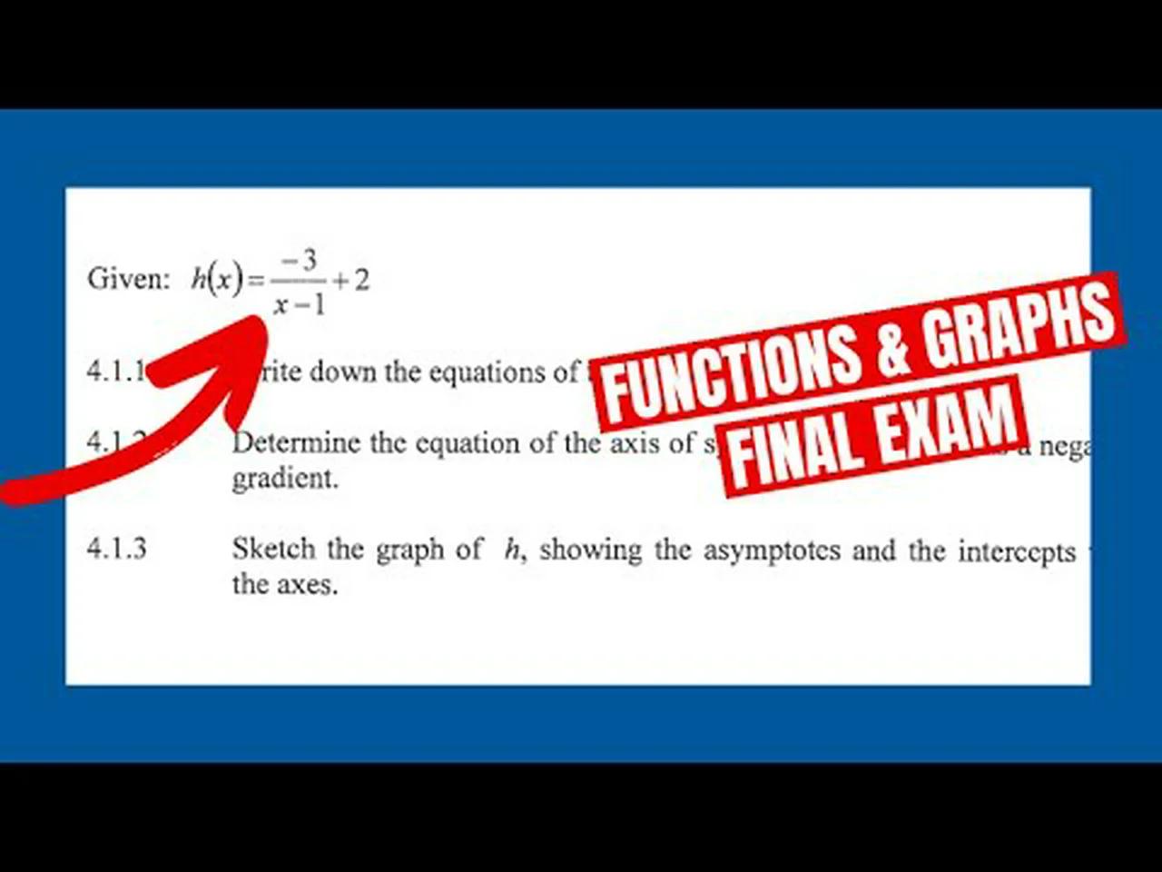 Functions & Graphs Hyperbola Grade 12 Mathematics November 2020