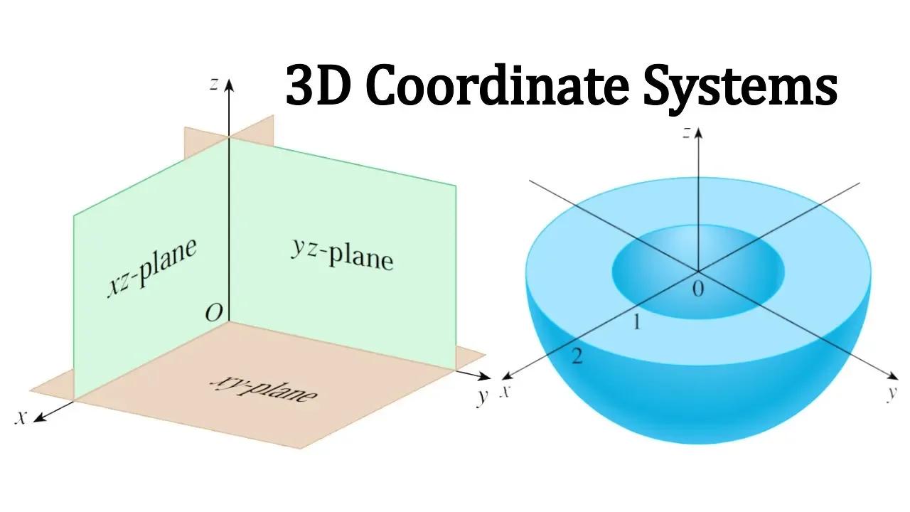Vectors And The Geometry Of Space 3d Coordinate Systems