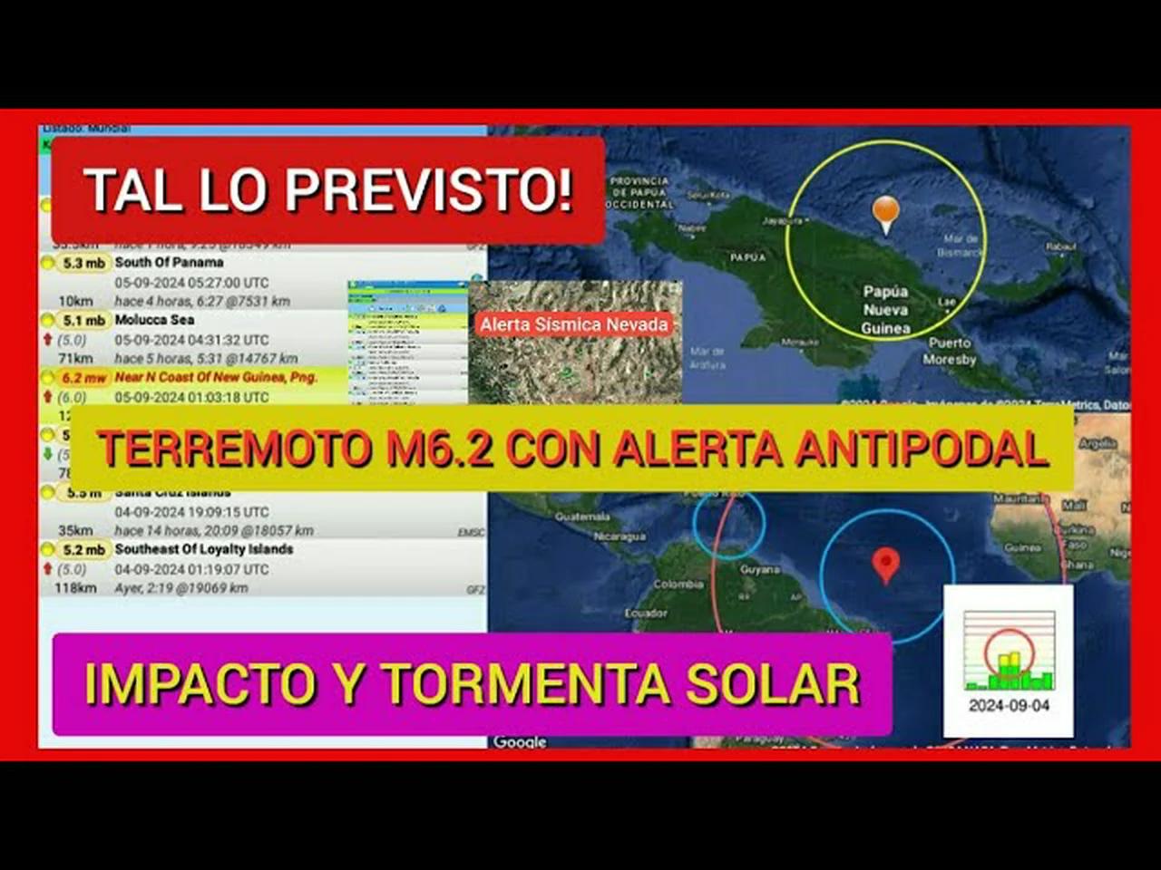 IMPACTO Y TORMENTA SOLAR PREVIA A TERREMOTO M6.2 CON ALERTA ANTIPODAL