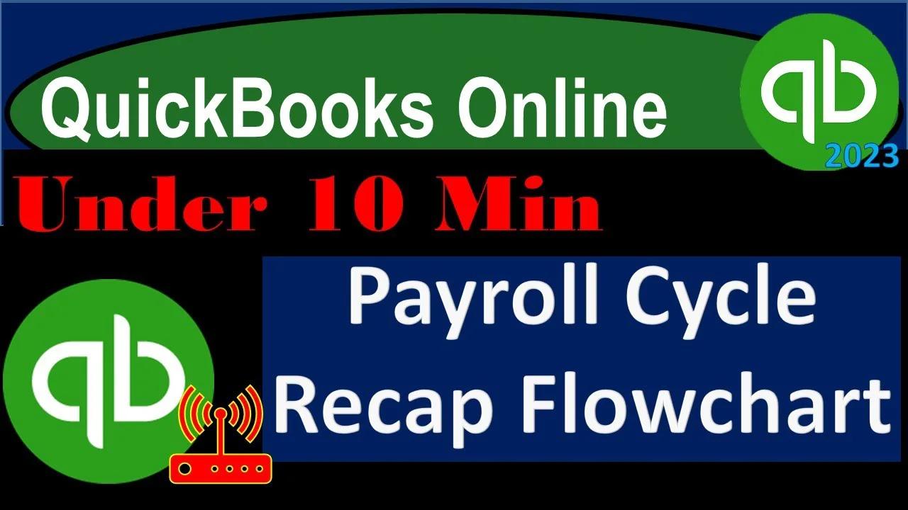 Payroll Cycle Recap Flowchart Quickbooks Online 2023