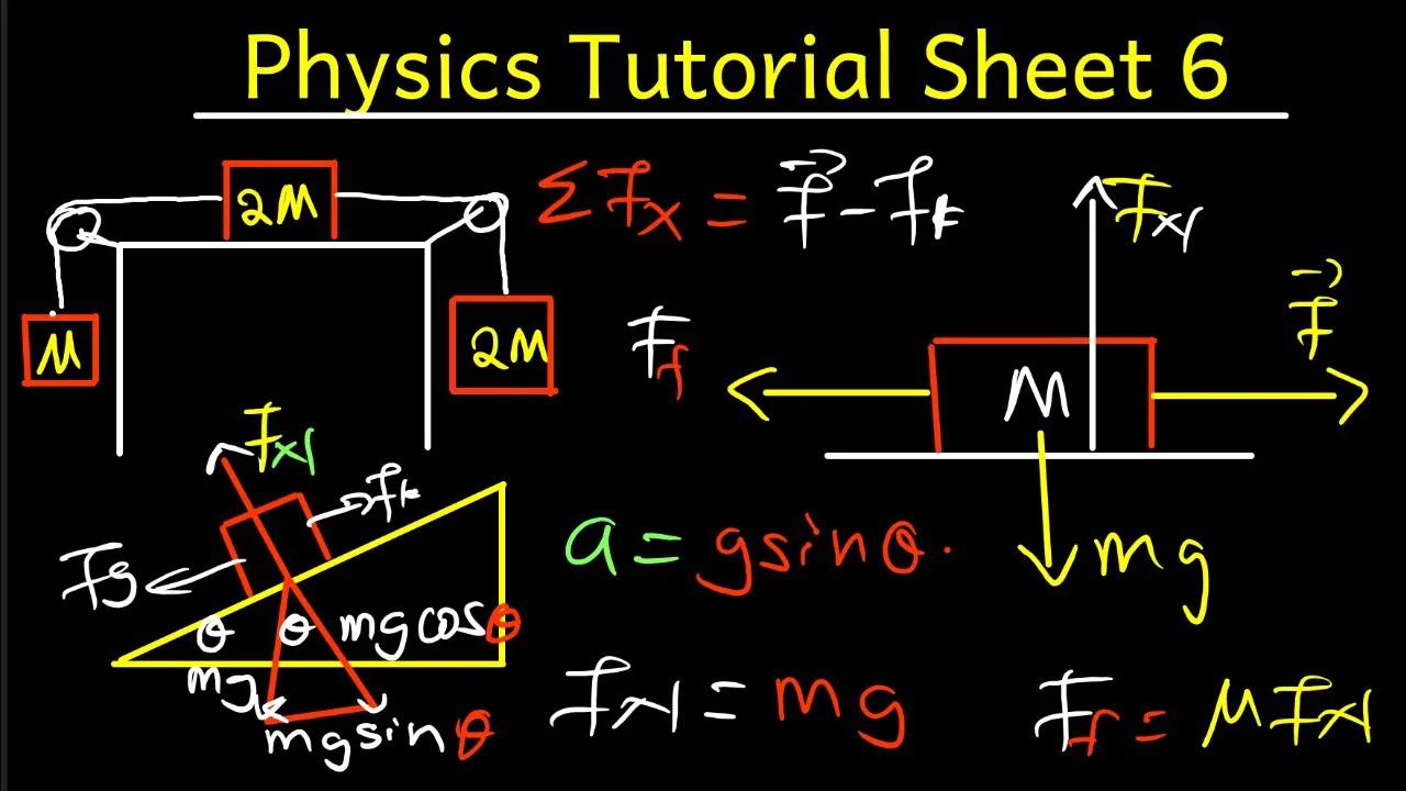 Physics Tutorial sheet 6-Friction Forces-Newton's Laws of Motion