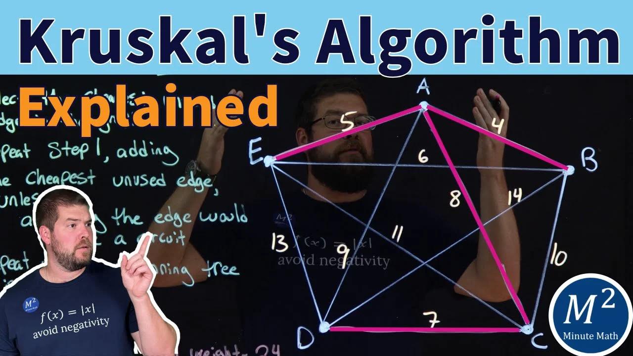 Kruskals Algorithm Explained Simply Minimum Cost Spanning Tree