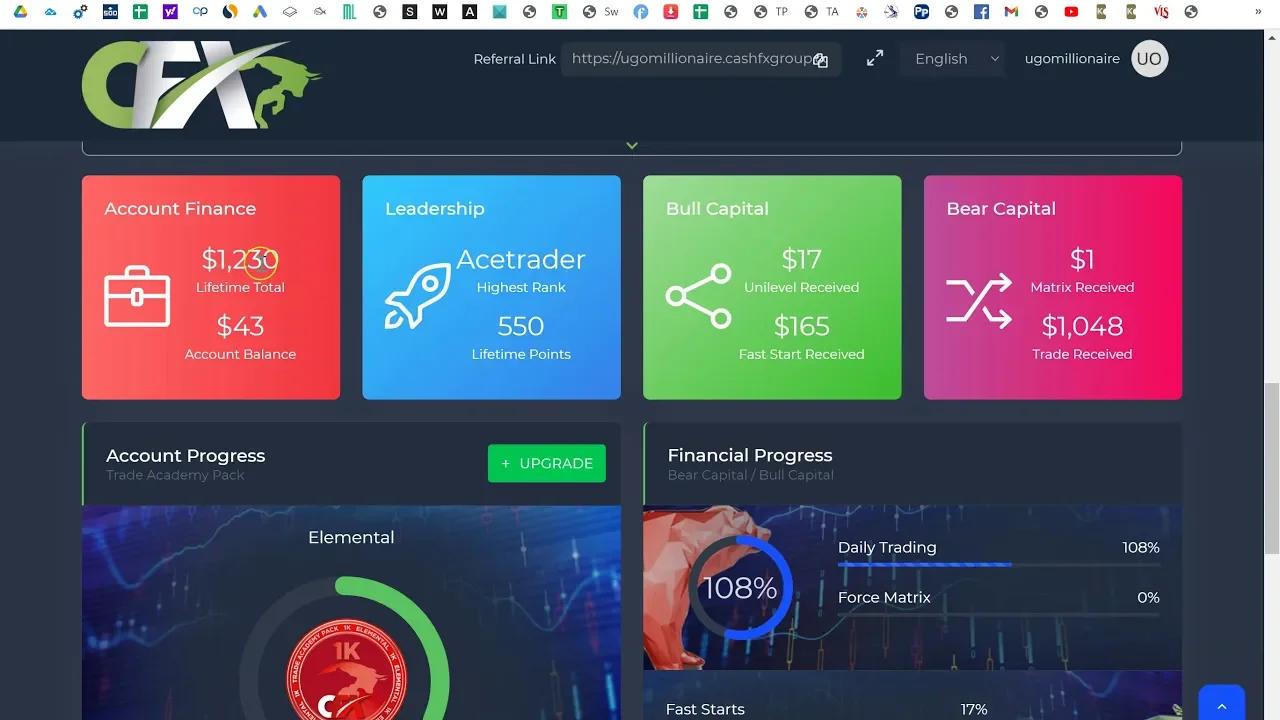 CASHFX Review and Update. $1273.00 Earned. Not typical