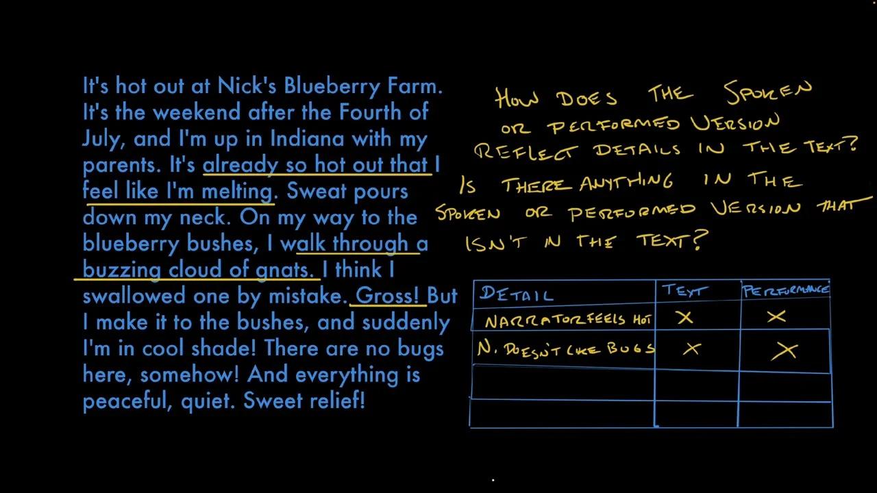 Comparing written and spoken versions of a story | Reading | Khan Academy