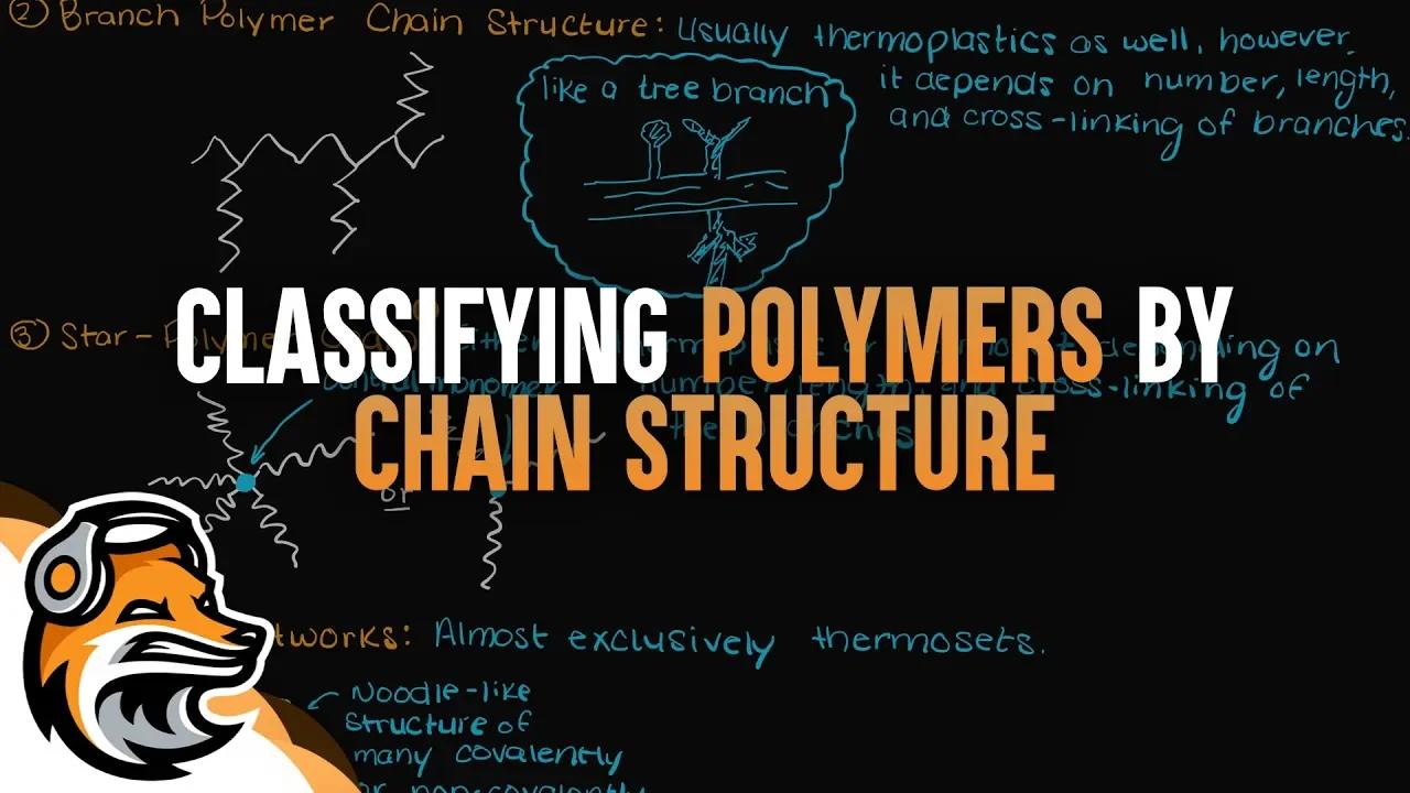 Classifying Polymers by Chain Structure