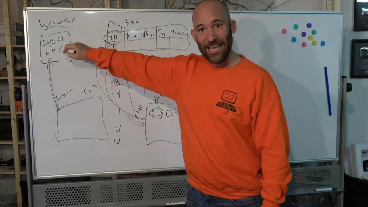 Php Project Edit Picture Data In Gallery With Mysql Backend