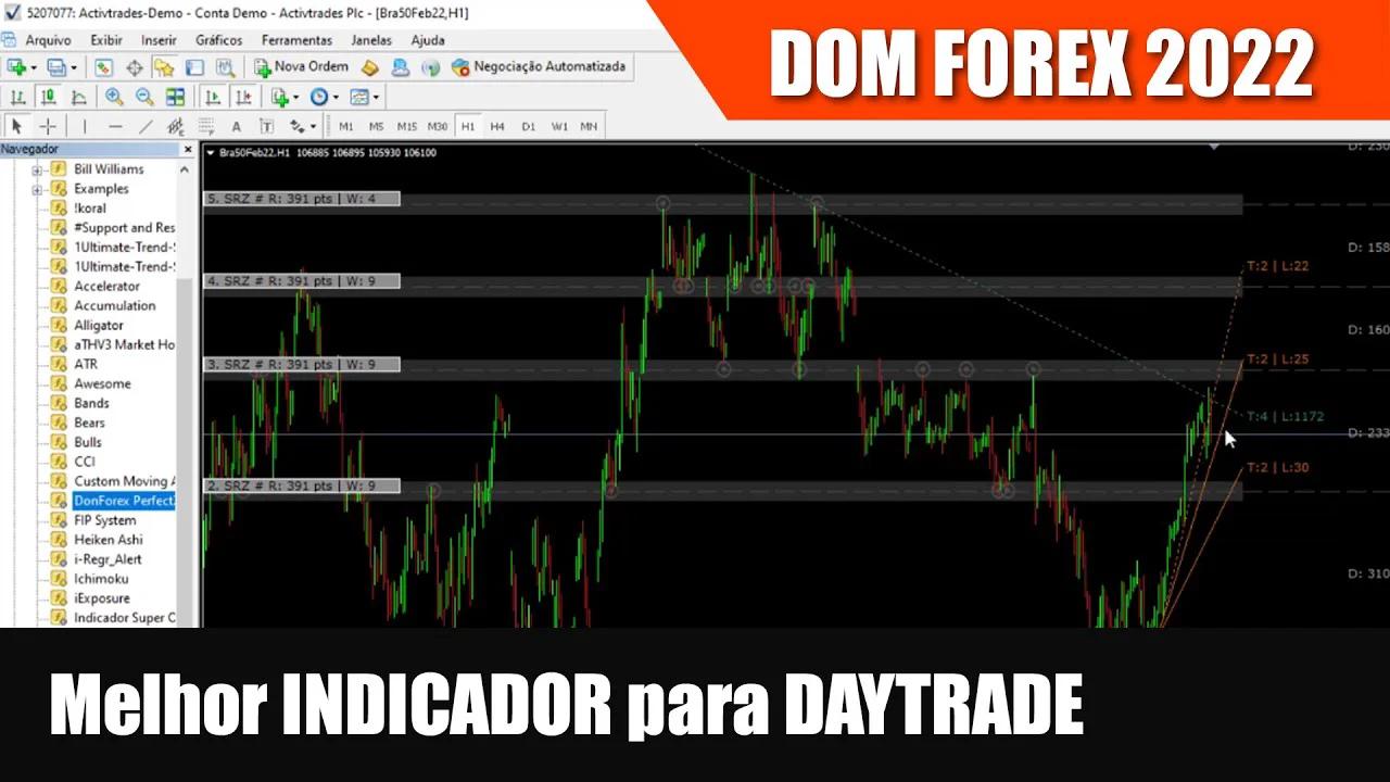 DOM FOREX Atualizado 2022 - Melhor INDICADOR De Price Action DAYTRADE