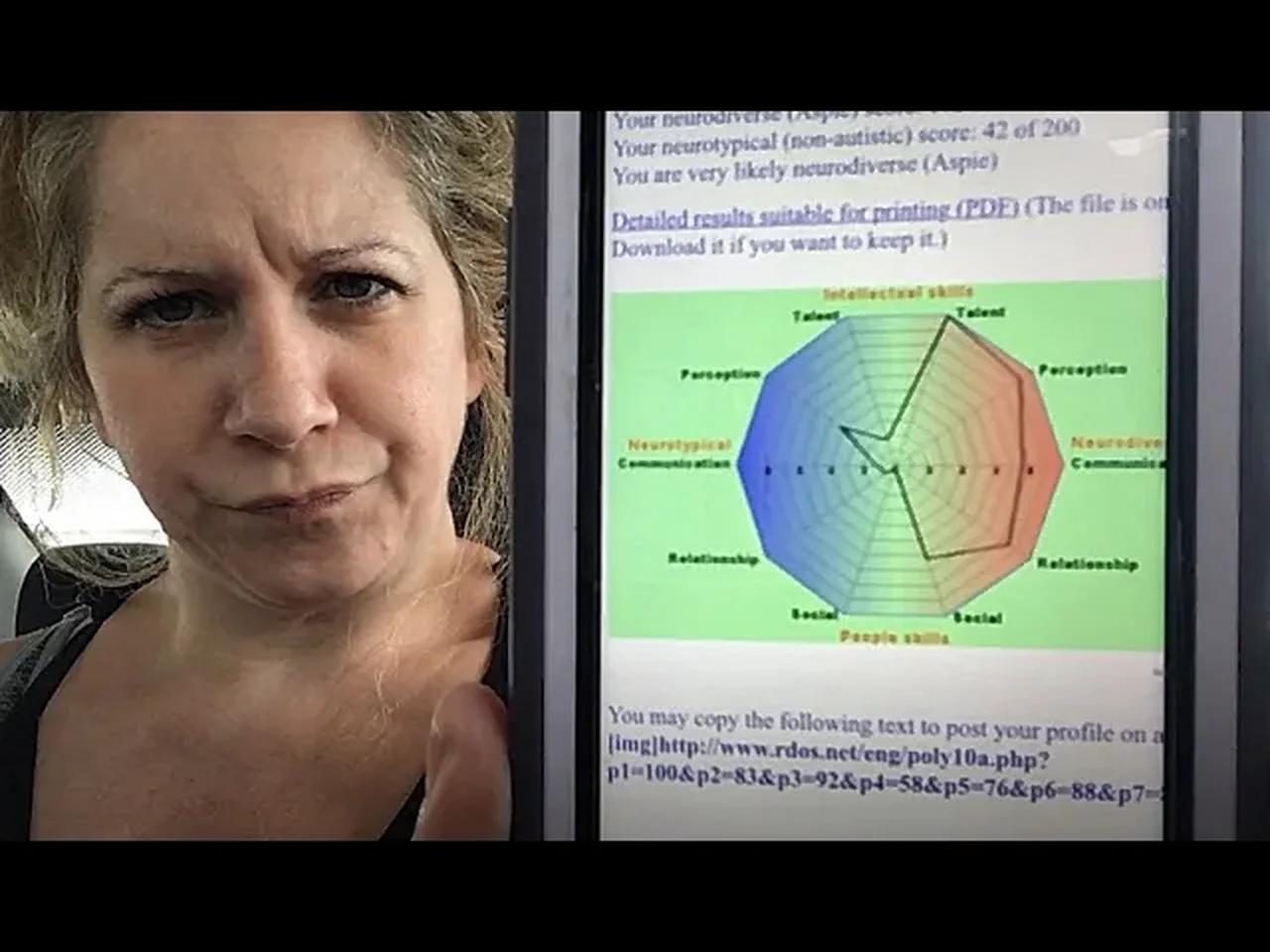 Was My Psychologist Wrong About My Autism Rdos Test Results 
