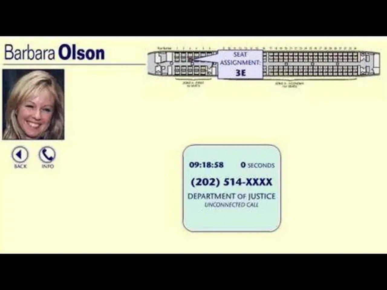 The Phone Calls Of Barbara Olson: The Truth Revealed