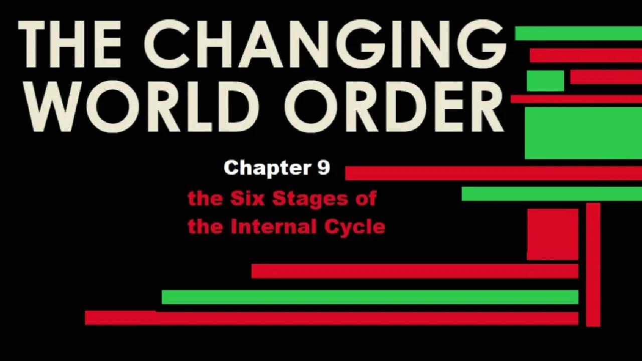 Ch 9: Delving into the Six Stages of the Internal Cycle