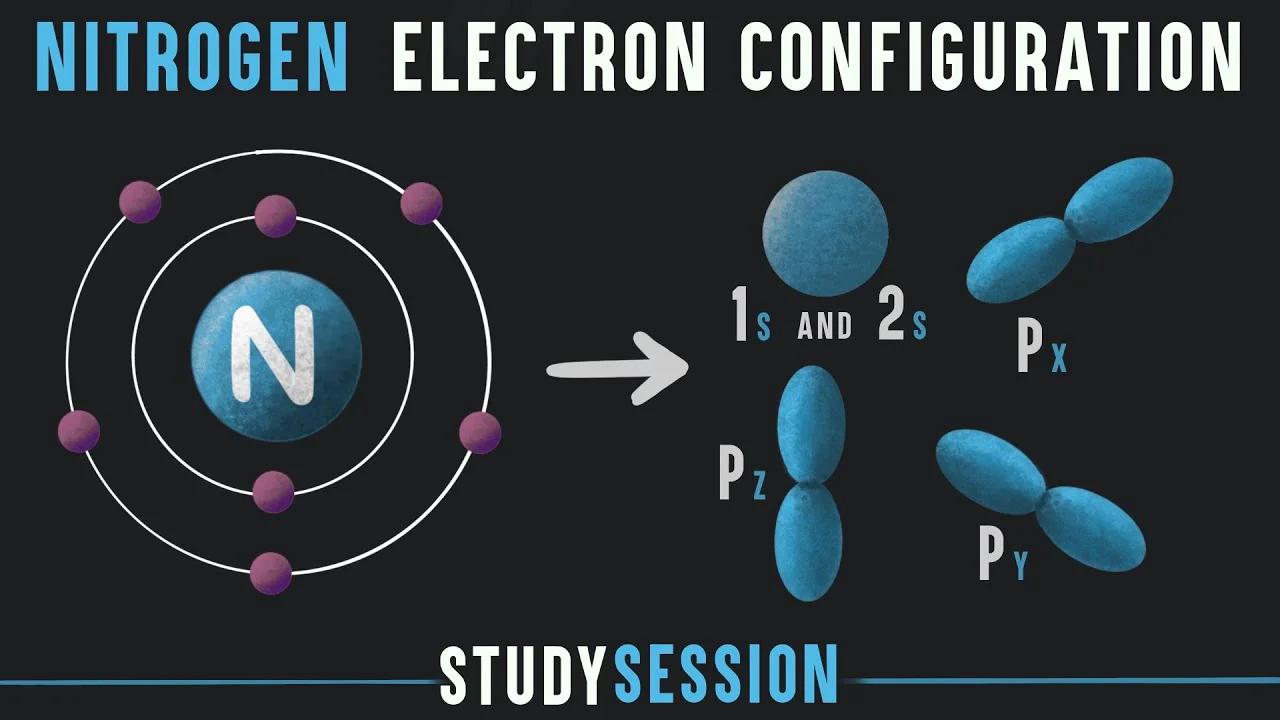 Nitrogen Electron Configuration | Organic Chemistry