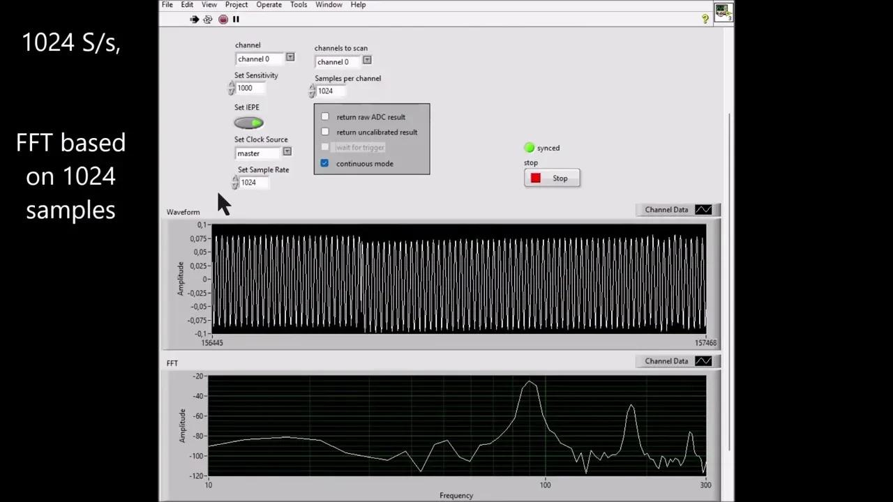 Raspberry Pi with DAQ HAT with LabVIEW - FFT