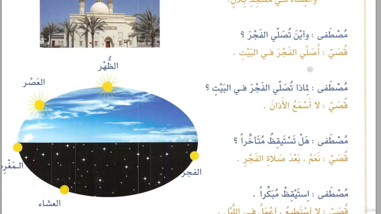 Unit 6 - Lesson 1 - Arabic complete beginner course Al-Arabiyyah Bayna ... Unit 6 - Lesson 1 - Arabic complete beginner course Al-Arabiyyah Bayna ...